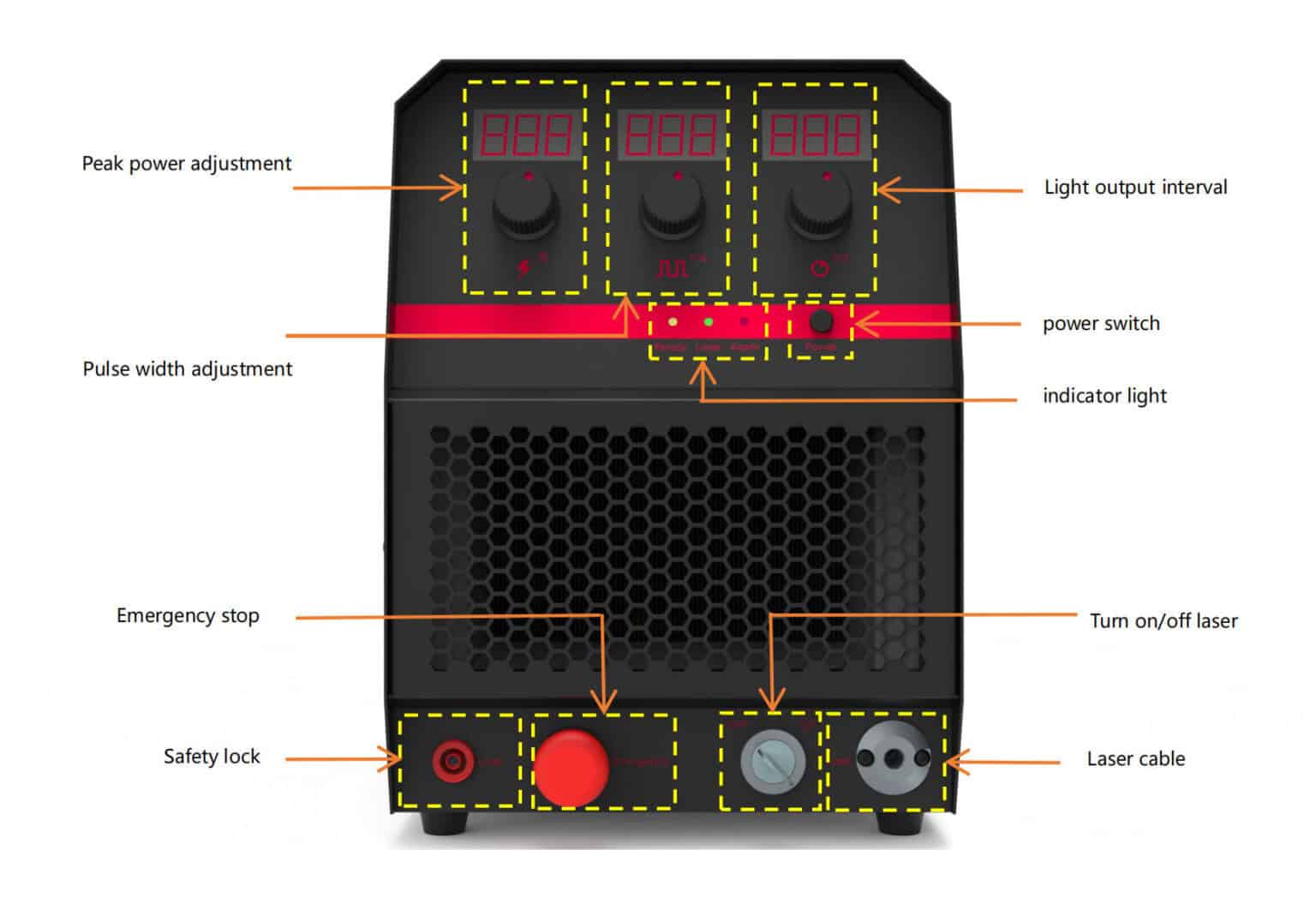 Portable Pulse Laser Welding Machine - RedShift Laser