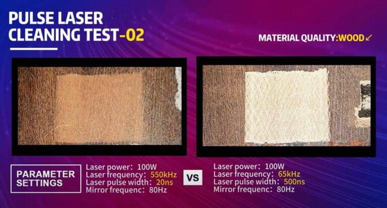 The Importance of Parameter Setting for Pulse Handheld Laser Cleaning ...